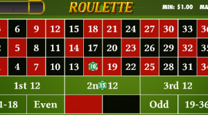 Roulette Can Be Strange To Beginners – This Is Bets Explained